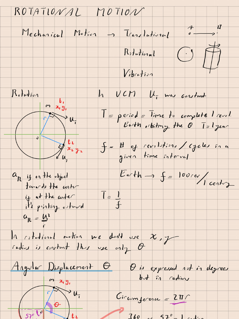 Rotational Kinematics | PDF