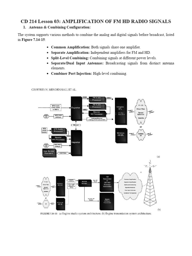 Cd_214_l_03_amplification of Fm Hd Radio Signals v02 | PDF | Amplifier ...
