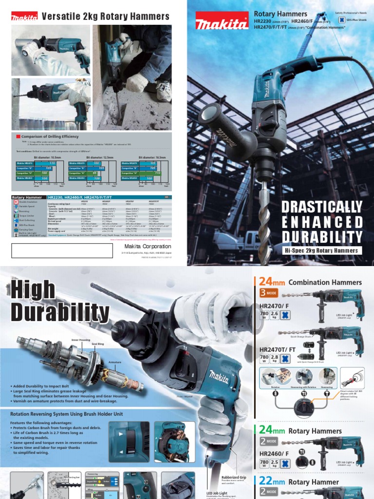 Makita Hr2470 Spec | Drill | Tools