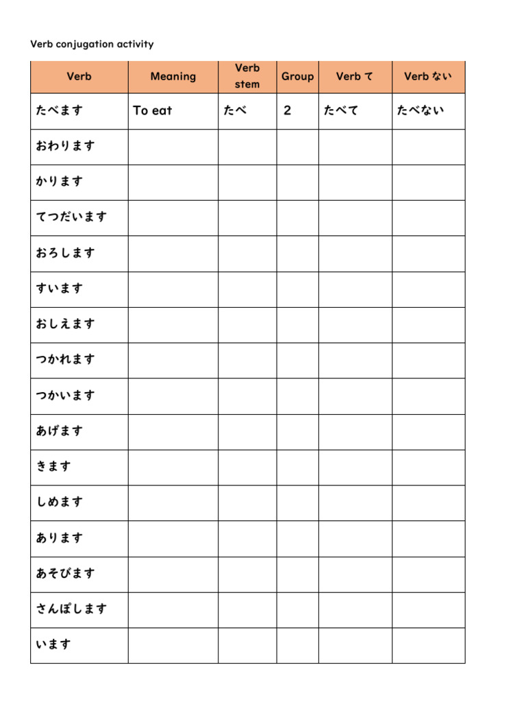 Verb Conjugation Activity | PDF