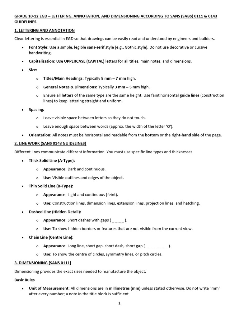 LETTERING, ANNOTATION, and DIMENSIONING SANS - NOTES GRADE 10-12 | PDF ...