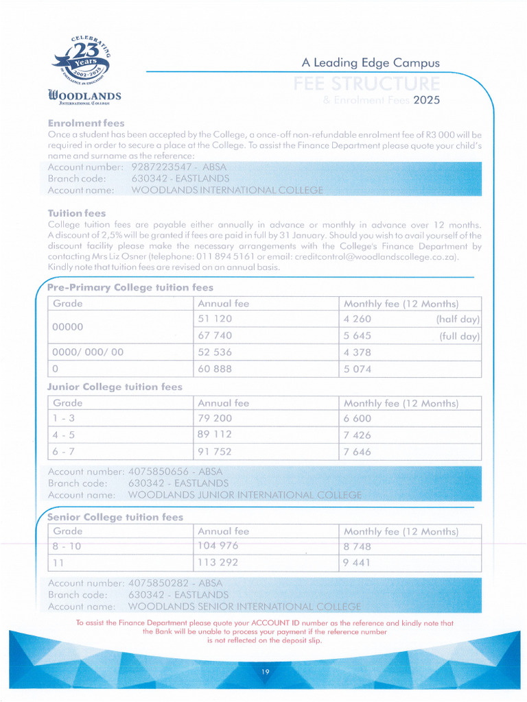 Fee Structure 2025 | PDF