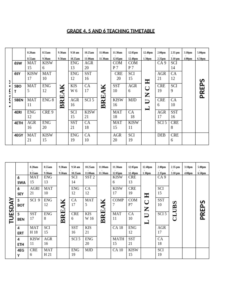 Modified Primary Term One 2026-1 | PDF