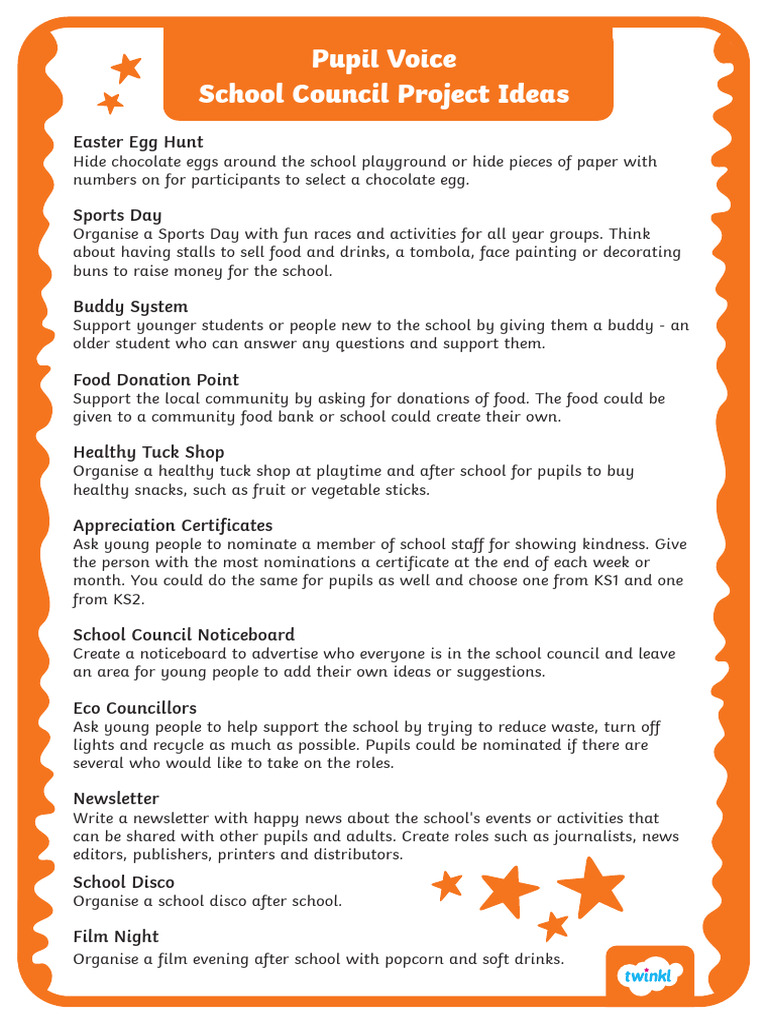 t Lf 1698317117 Pupil Voice School Council Project Ideas Display Poster ...
