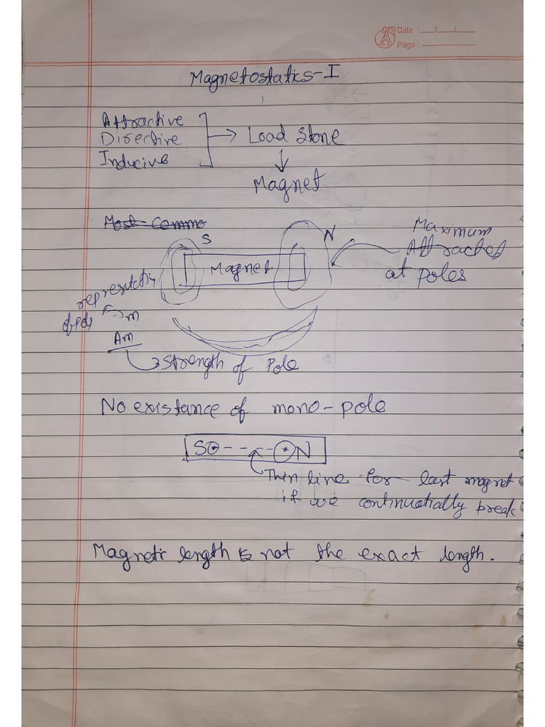 Basics of Magnetostatics for Electrical and Electronics Engineering ...