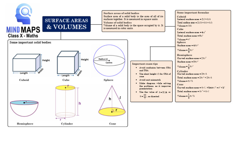 12 - Surface Areas and Volumes | PDF | Volume | Area