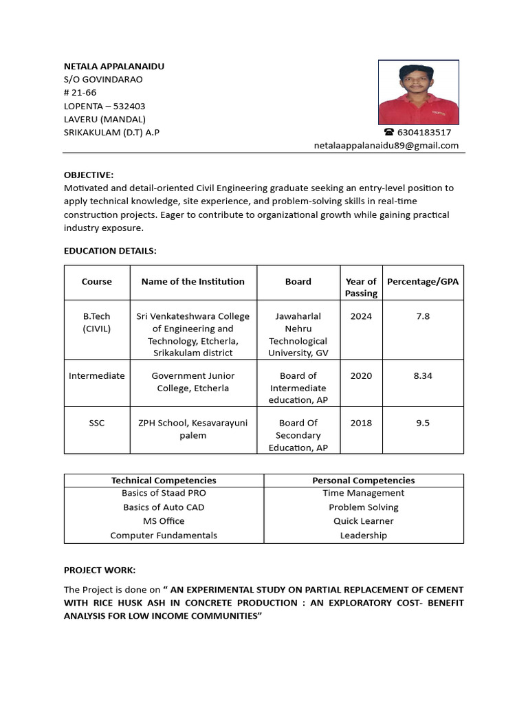 Netala Appalanaidu Resume 1 | PDF | Learning | Cognition