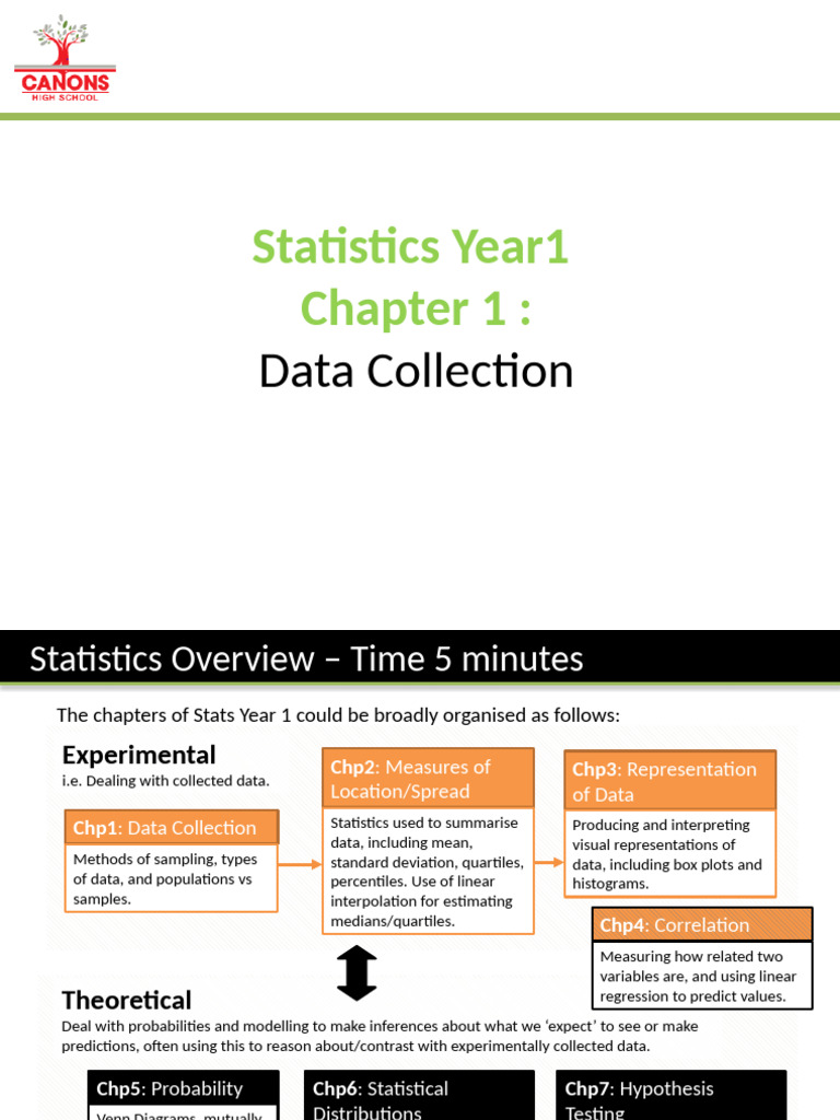 Chapter 1 - Data Collection | PDF | Sampling (Statistics) | Statistics