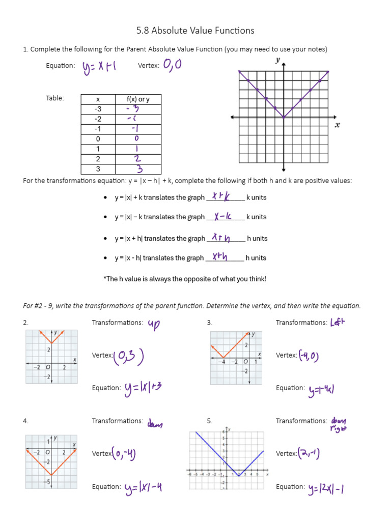 5.8 Assignment Absolute Value Functions | PDF | Vertex (Graph Theory ...