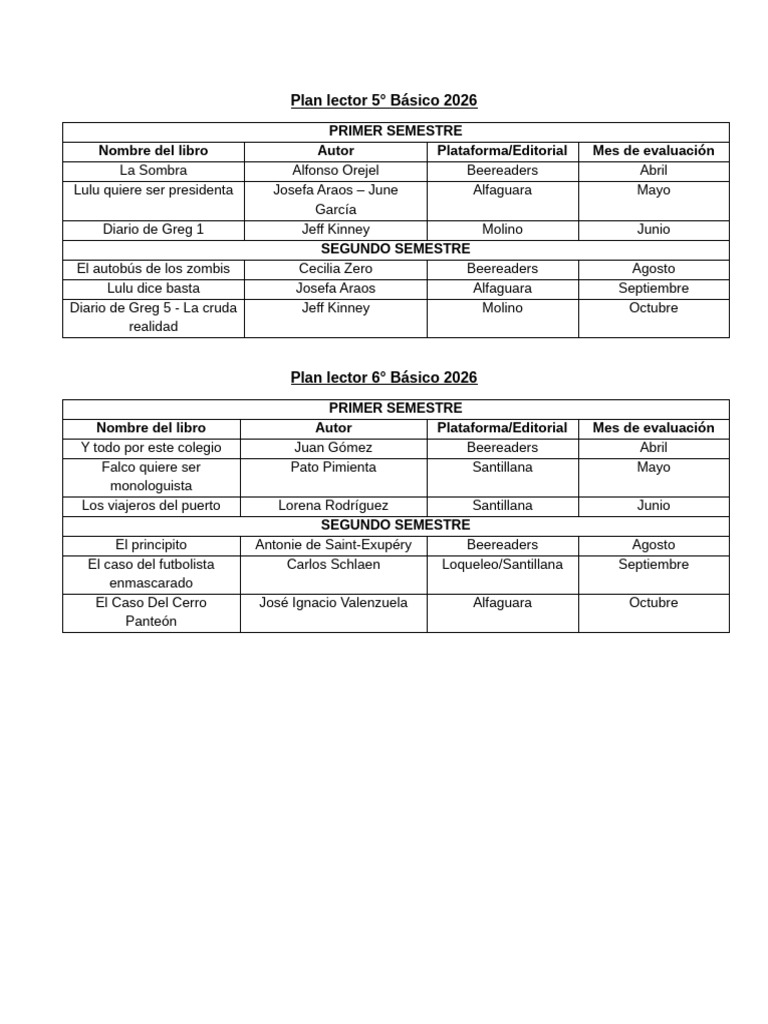 Plan Lector 2026 | PDF