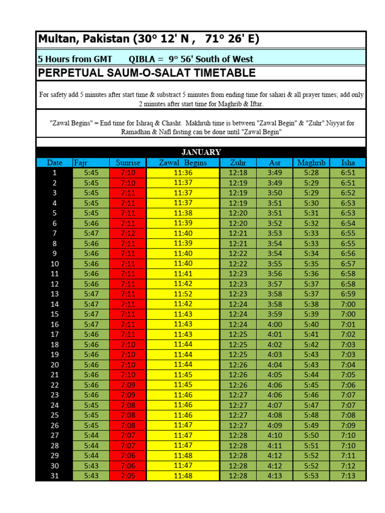 Multan-Perpetual Saum-o-Salat Timetable | PDF | Prayer | Worship