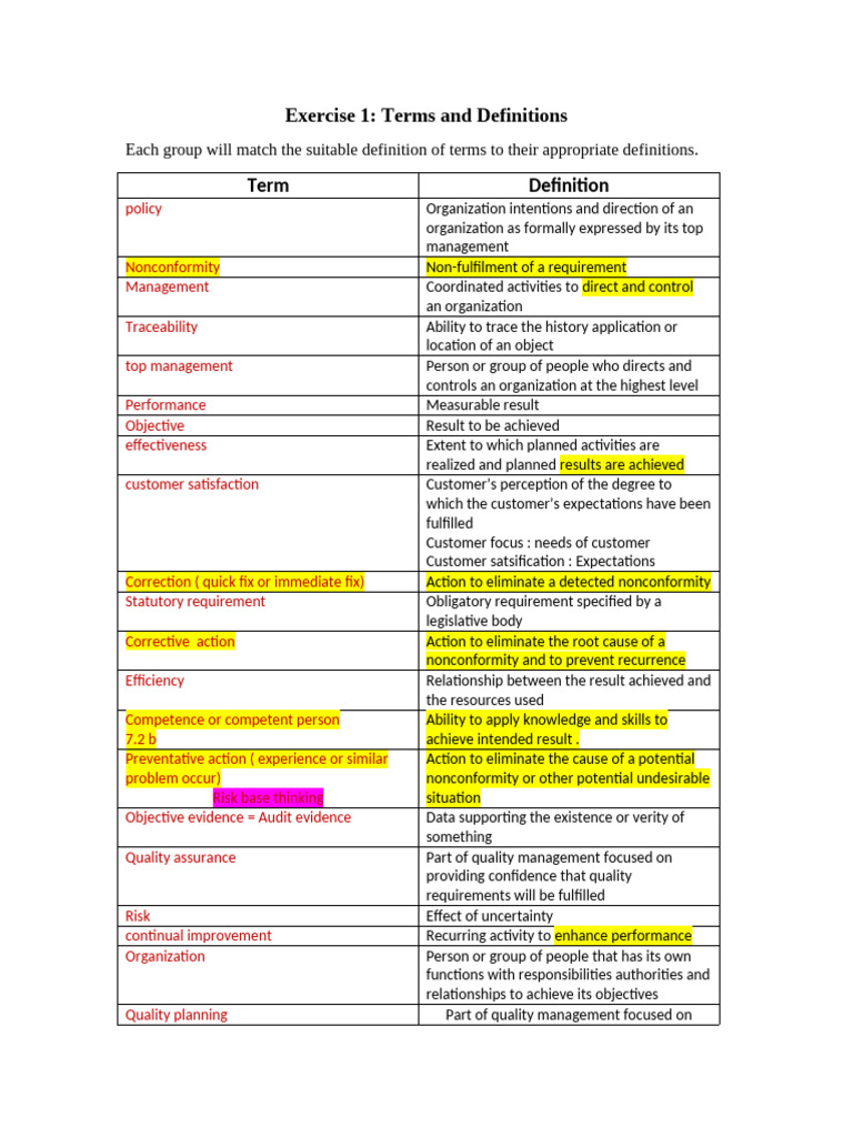 Exercise 1 Terms and Definitions QG1 Answer | PDF | Quality Management ...