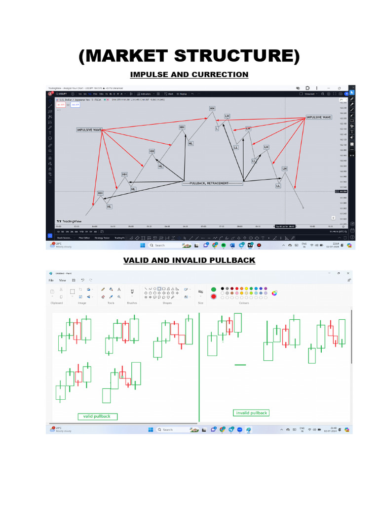 Lecture 7 (Market Structure)_4fe05654 8cce 442b 9e32 a4f89514257a | PDF