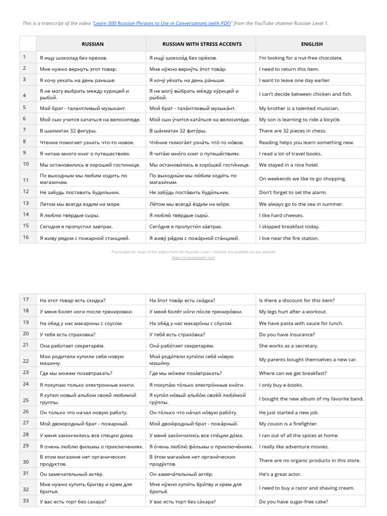 Learn 500 Russian Phrases To Use in Conversations With PDF Fp6rsj | PDF