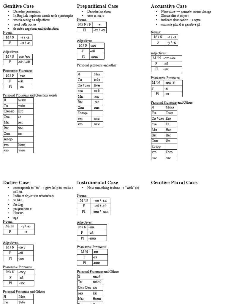 Russian Case Chart | PDF