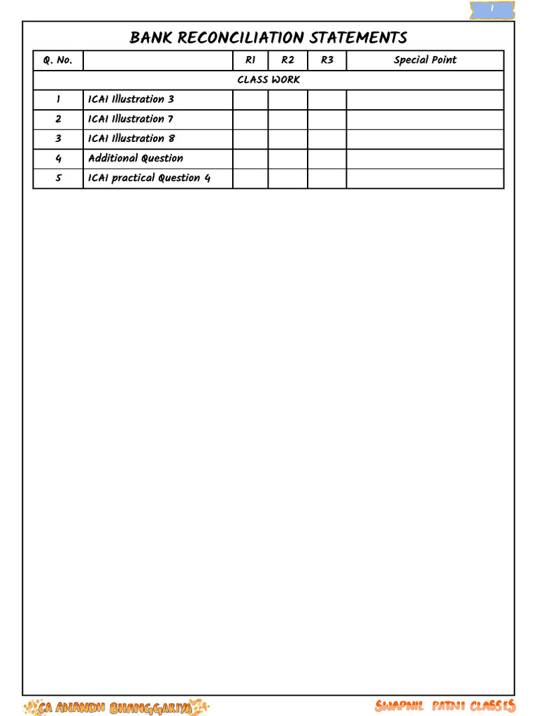 BRS Revision QB | PDF | Cheque | Banks