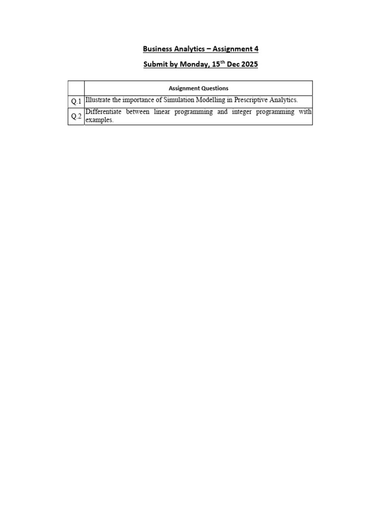 Business Analytics - Assignment 4 | PDF