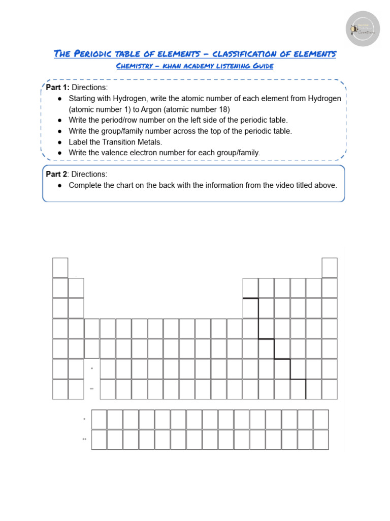 Periodic Table Activity | PDF