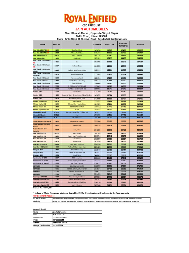 01.01.2026 CSD Price List | PDF