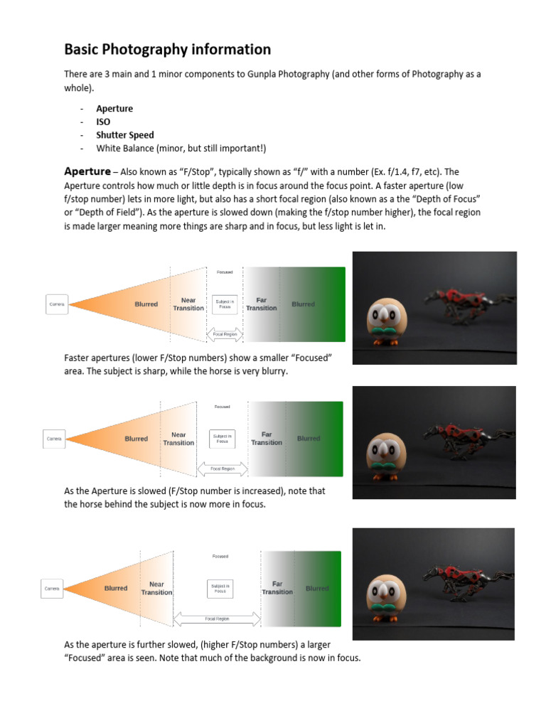 Gunpla Photography Rough-Final | PDF | Shutter Speed | Pixel