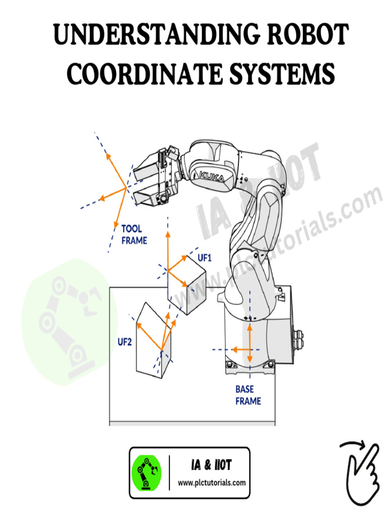 Robots Co-Ordinate System | PDF | Mechanical Engineering