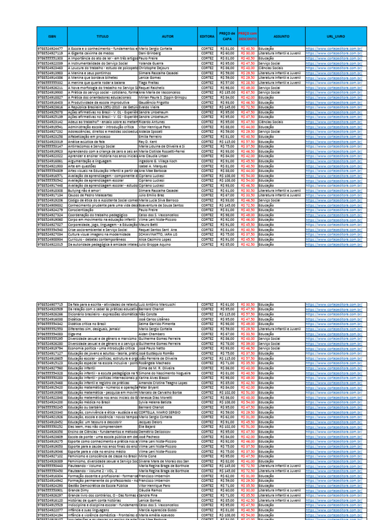 A40e529b Cortez Editora 2025 Feira Da Usp Magnun Sales | PDF ...