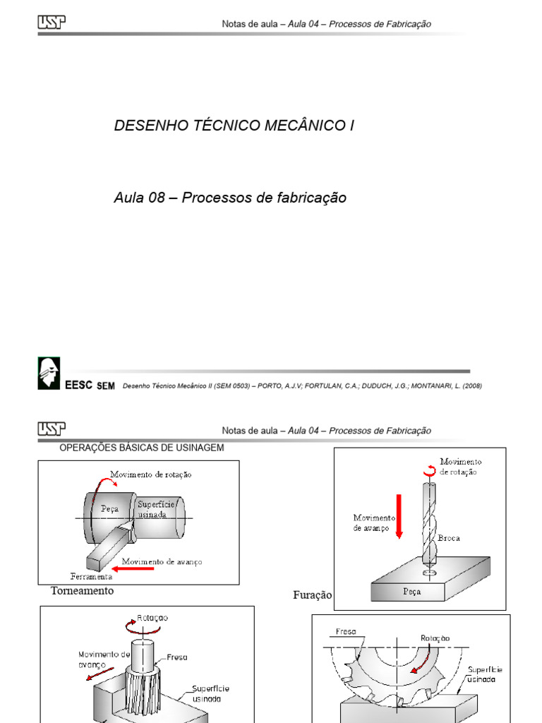 SEM0502-aula_08 | PDF | Máquinas | Engenharia Mecânica