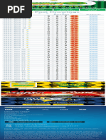 Powerball Simulation on Neal.fun | PDF