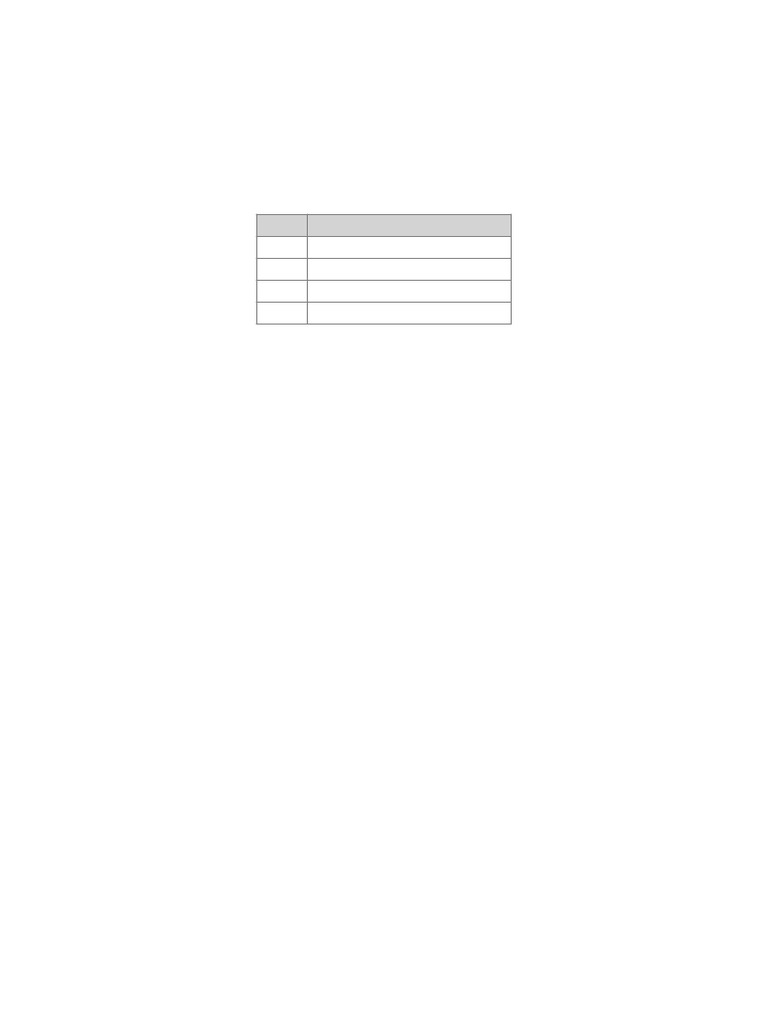 Scalping Color Coded Candlestick Patterns | PDF