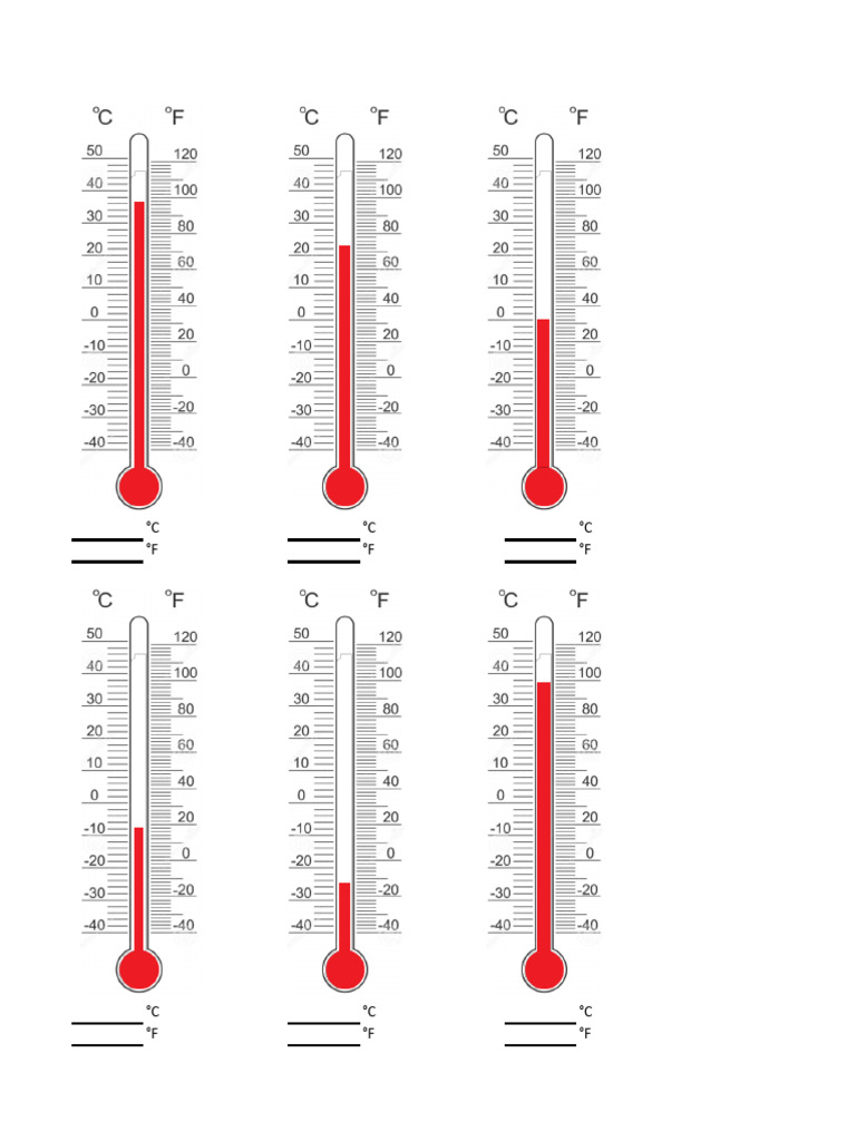 Thermometer Scales Worksheet 2 | PDF
