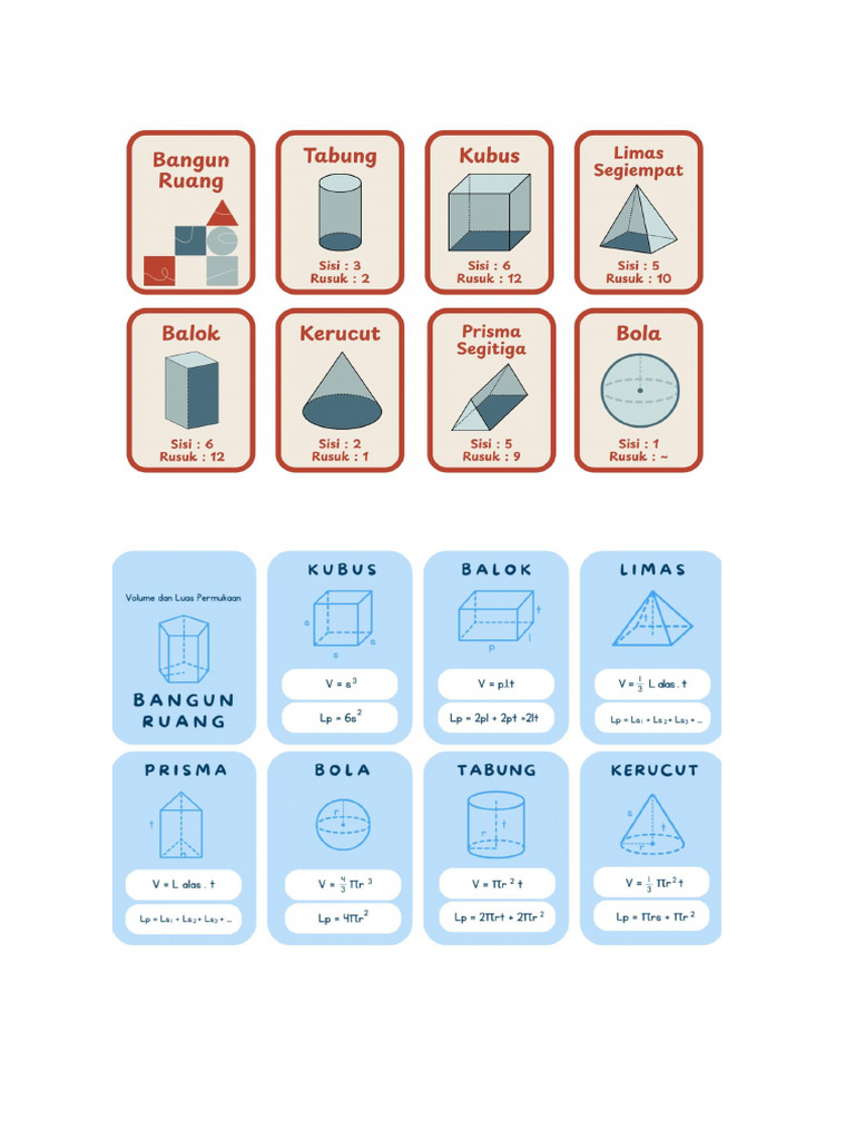 Modul Bangun Ruang | PDF
