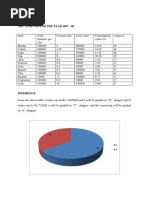 C0-Lesson-Plan-Math 5 - Defines Percentage, Rate and Base | PDF ...