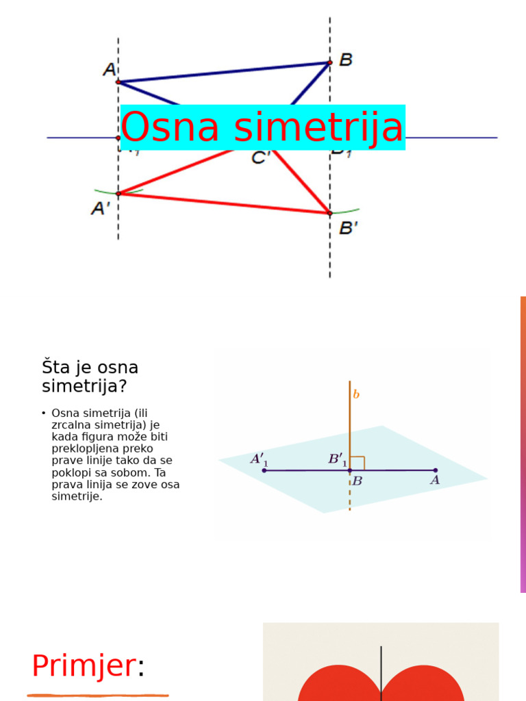 Osna Simetrija | PDF