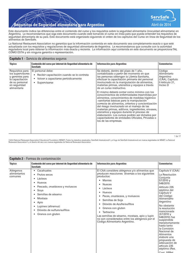 ES.SSF.Intl.Argentina.Food.Safety.Reqiuirements | PDF | Seguridad ...