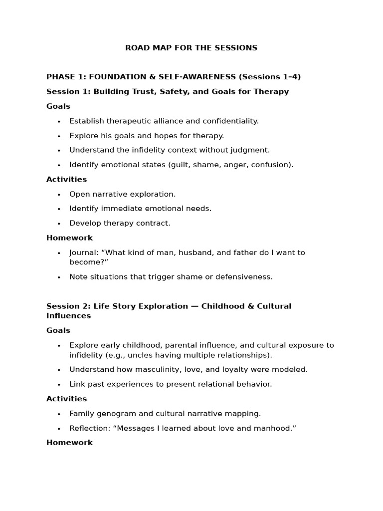 Road Map For The Sessions | PDF | Shame | Intimate Relationships