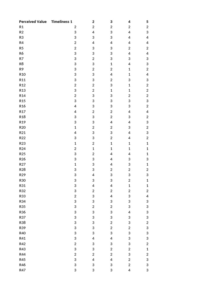 Caber Et Al Data Gather. Result 268 377 | PDF | Land Transport | Rail ...