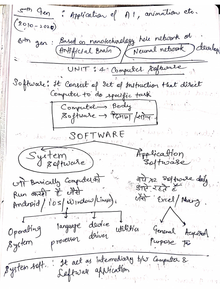 Software Basic | PDF