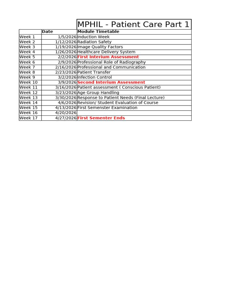 Mphil Timetable | PDF