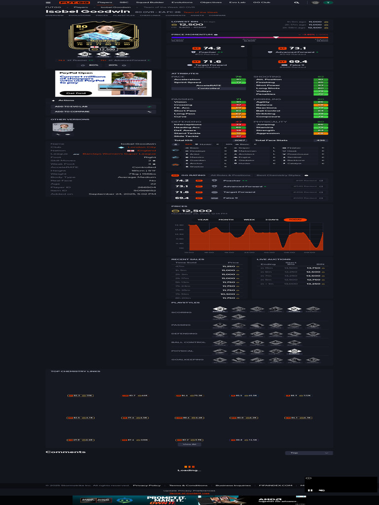 Isobel Goodwin Team of the Week 80 OVR - FUT.GG | PDF