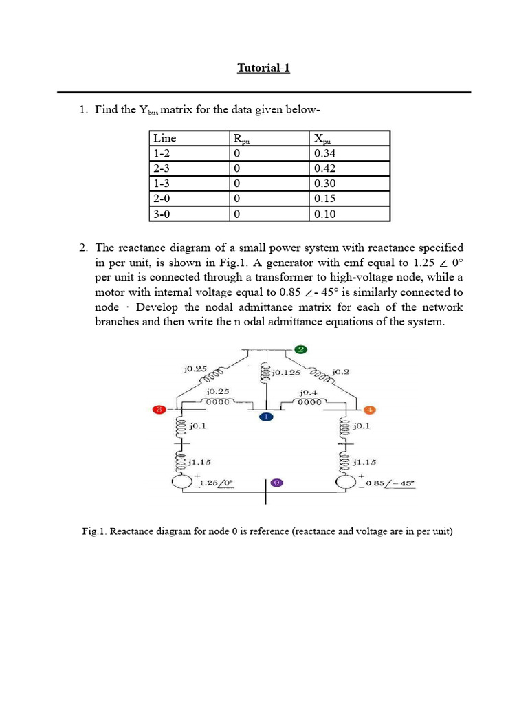 TUTORIAL-1.docx-1 | PDF
