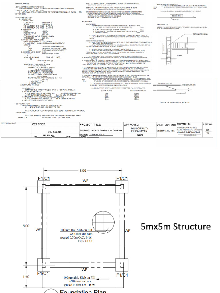 Screenshots of Plans | PDF