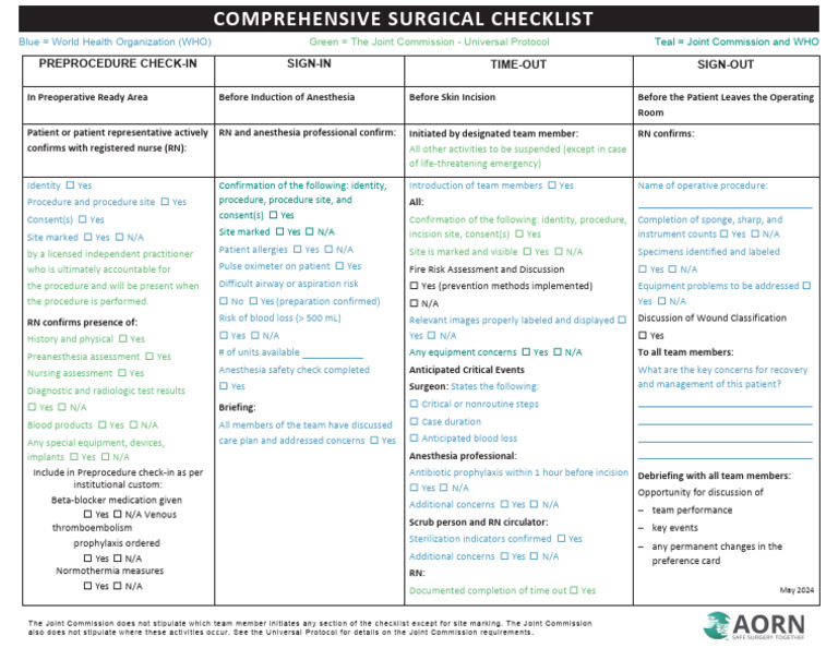Comprehensive Surgical Checklist | PDF | Surgery | Anesthesia