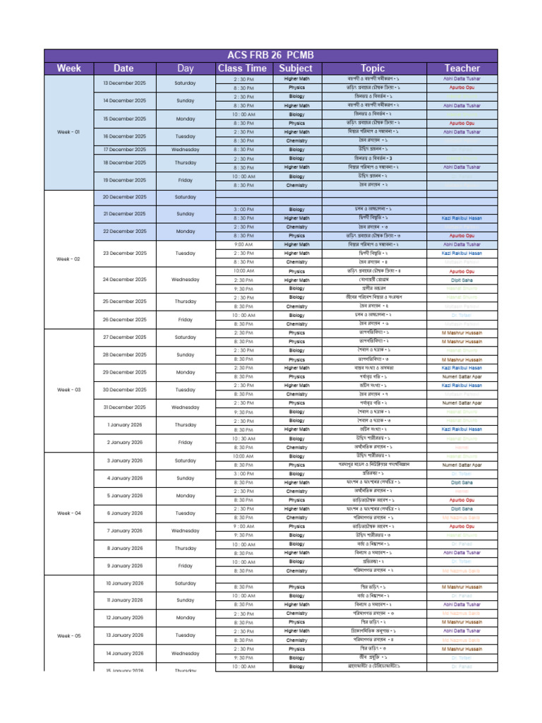ACS FRB 26 Routine | PDF