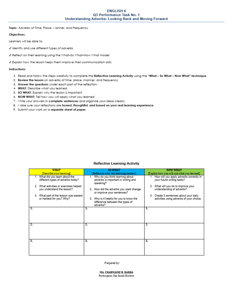 ENG6_Q3_Performance_Task 1_Understanding Adverbs Looking Back and ...