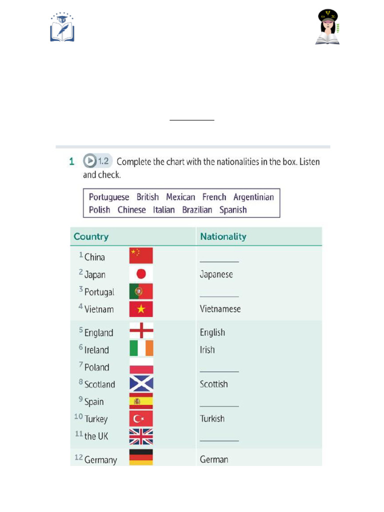 Complete the Chart Homework Cristina Suárez | PDF