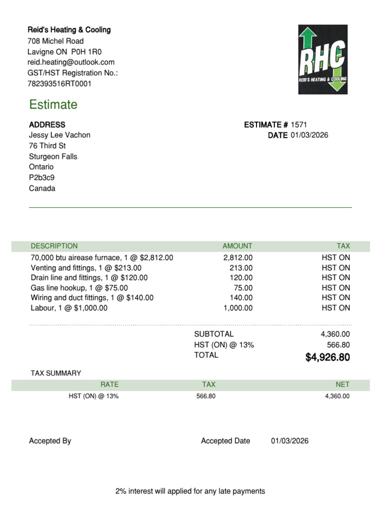 Estimate 1571 | PDF