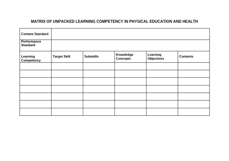 Template Unpacking | PDF