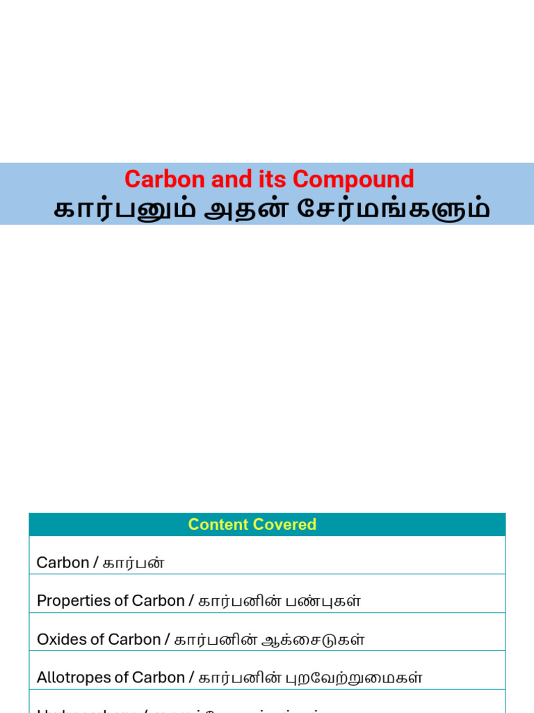 Carbon and its Compound - Part 1_67841929_2026_01_27_05_53 | PDF