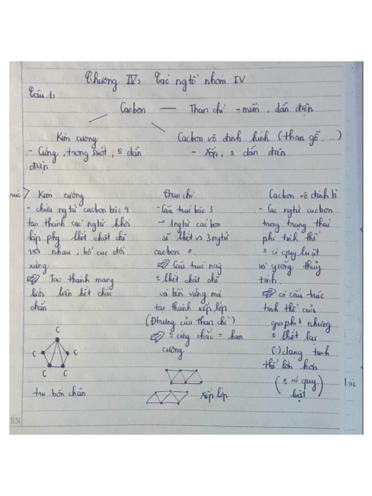 Bài tập chương hoá học vô cơ | PDF