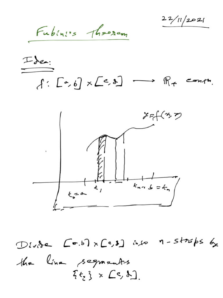22_11_21 Fubini | PDF
